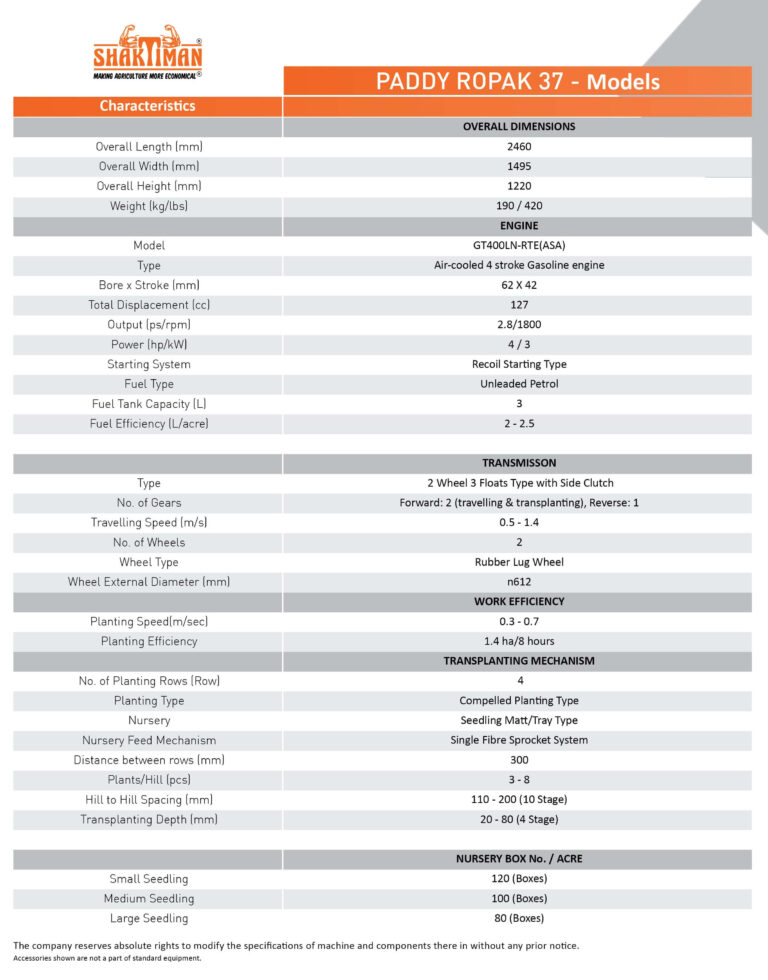 Paddy Ropak - Shaktiman Farm Machinery