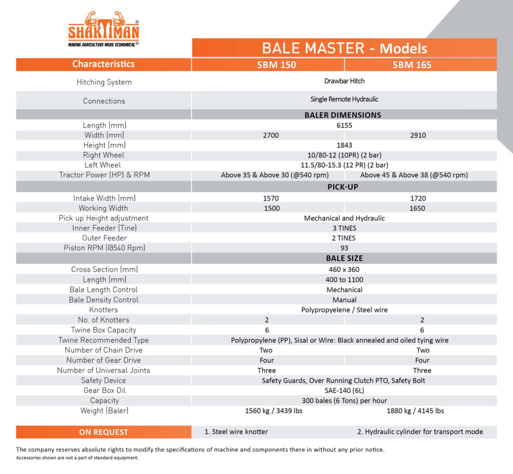 Square Baler SBM 165 PlusM | Durable Agricultural Equipment